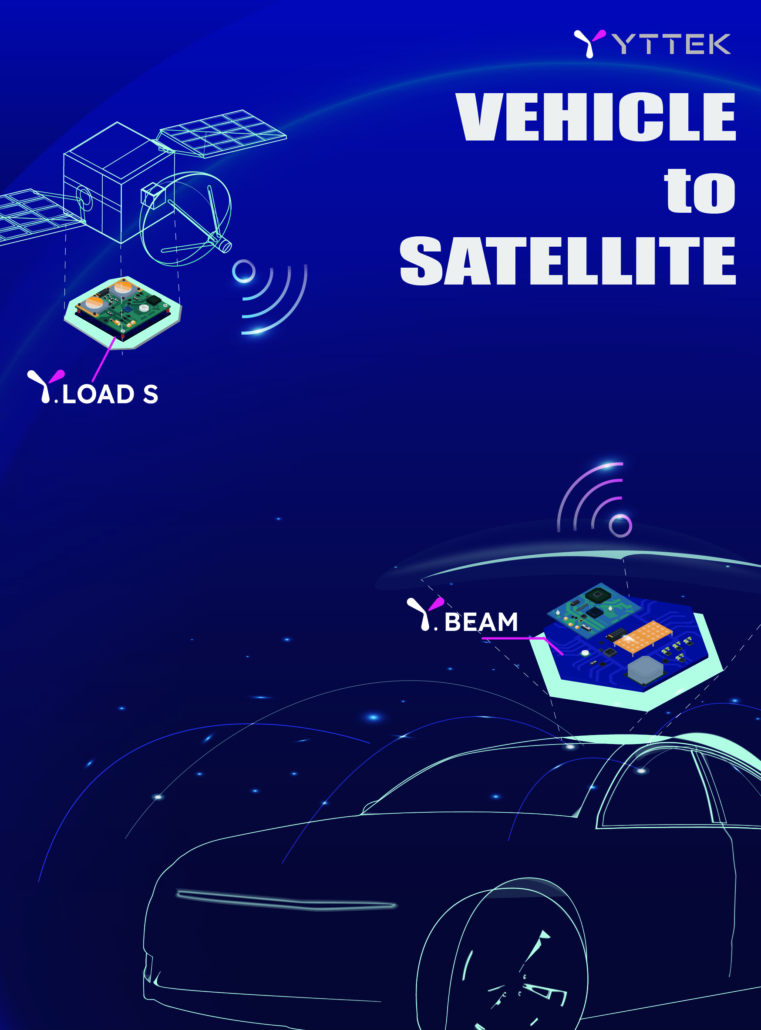 Driving the Future. Vehicle-to-Satellite Systems Transforming the Smart ...