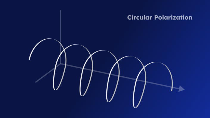 Why do LEO Satellite Antennas Utilize Circular Polarization? - YTTEK ...